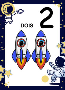 Cartazes dos Números | Cantinho do EVA