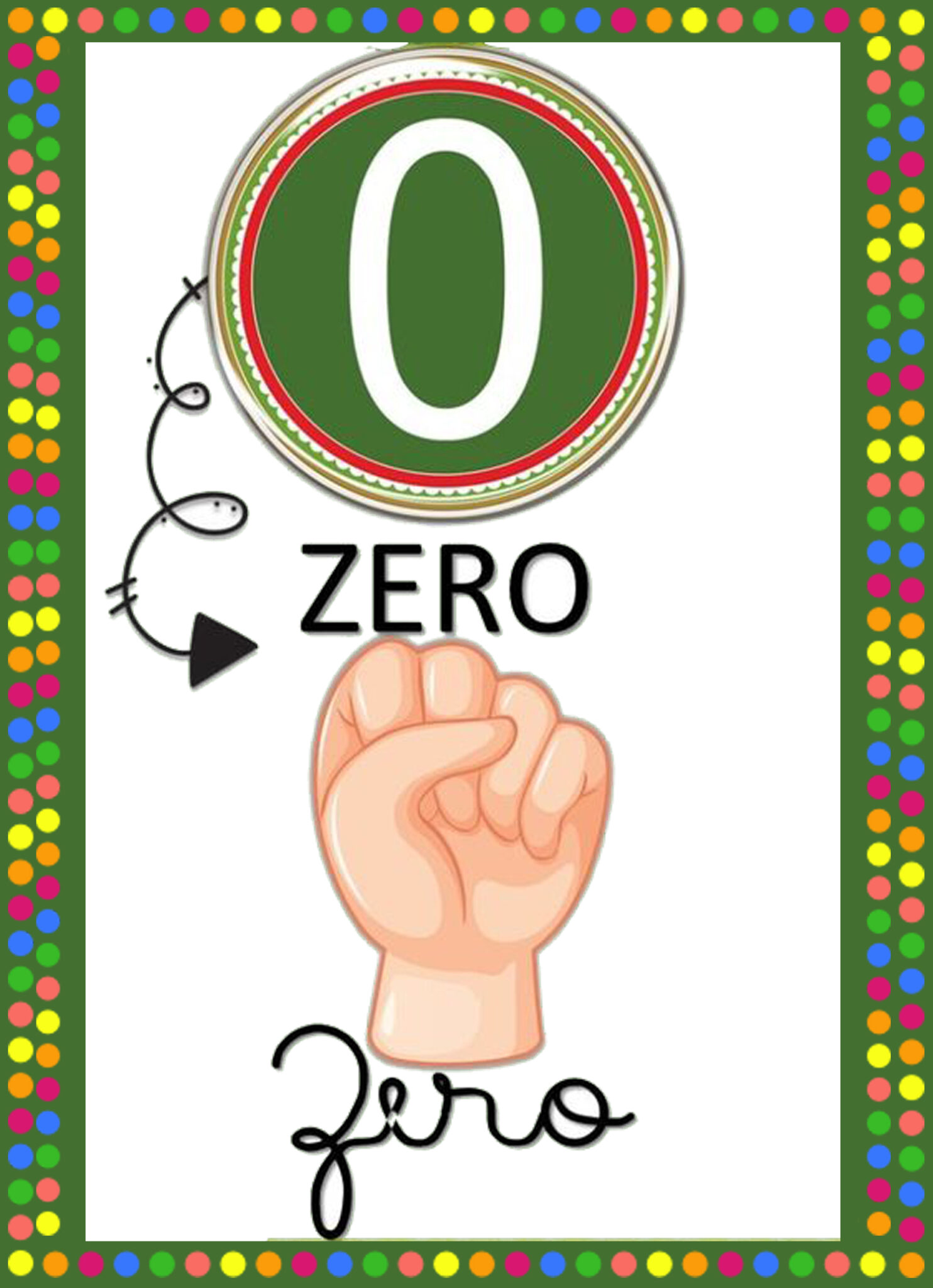 Número de 0 a 9 para imprimir | Cantinho do EVA